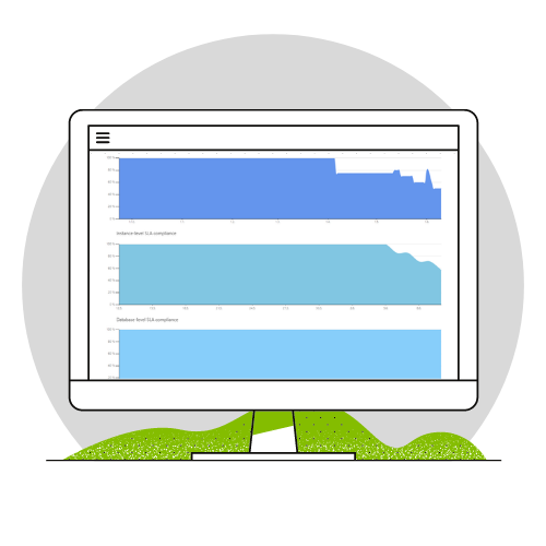 Sql Server Capacity Planning And Predictive Performance Monitoring Sql Governor